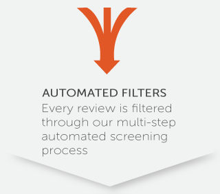 Car Dealer Reviews, Dealership Ratings, Cars For Sale | DealerRater